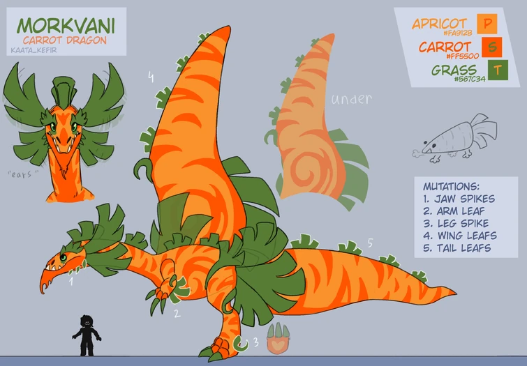 Discuss Everything About Dragon Adventures Wiki | Fandom