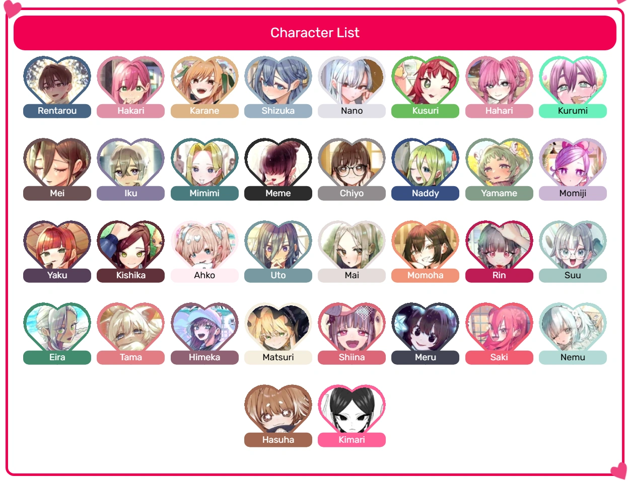 New update on 100Kanojo Wiki! | Fandom