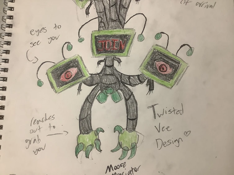 A take on Twisted Vee | Fandom