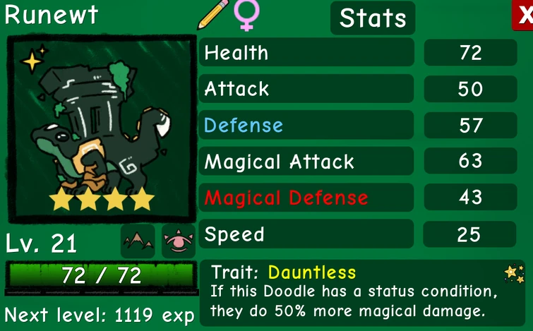 Discuss Everything About Doodle World Wiki | Fandom