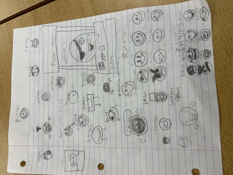 Discuss Everything About Glagglepedia Wiki | Fandom