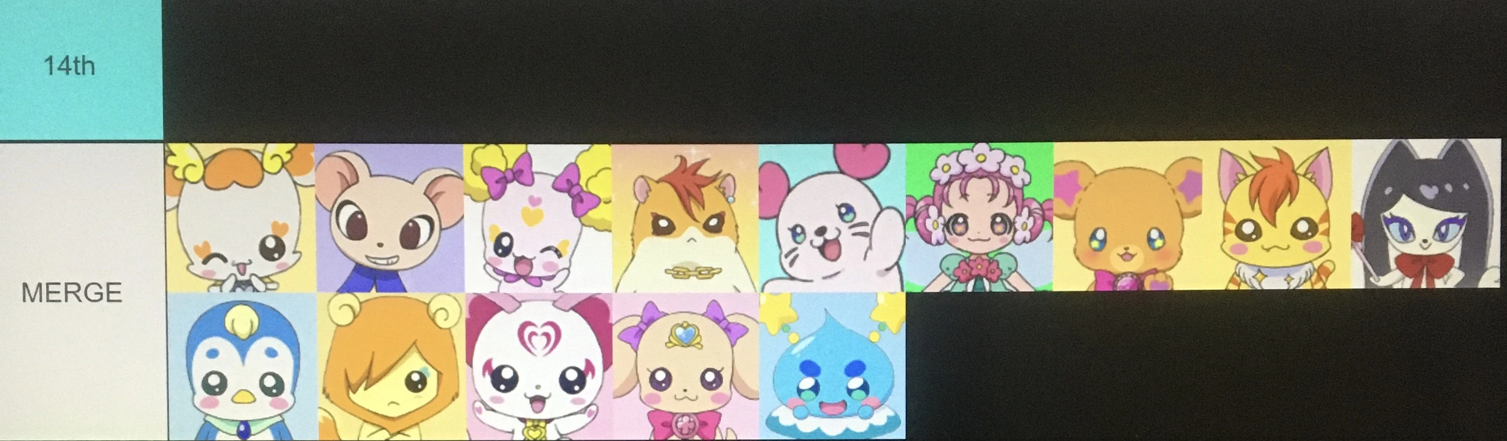 Pretty Cure Survivor / Welcome To The Merge! | Fandom