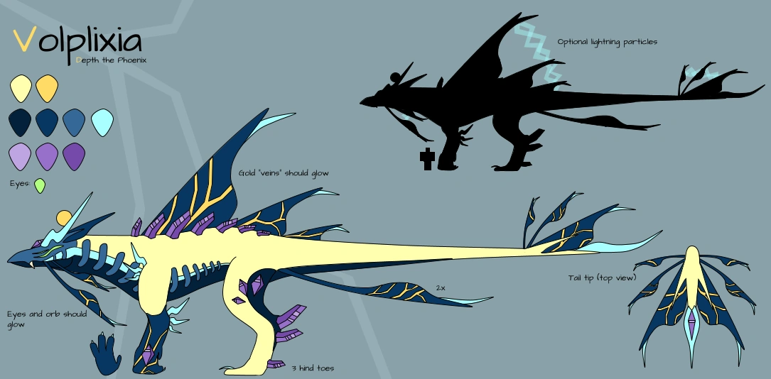 mobile phone charger | Fandom