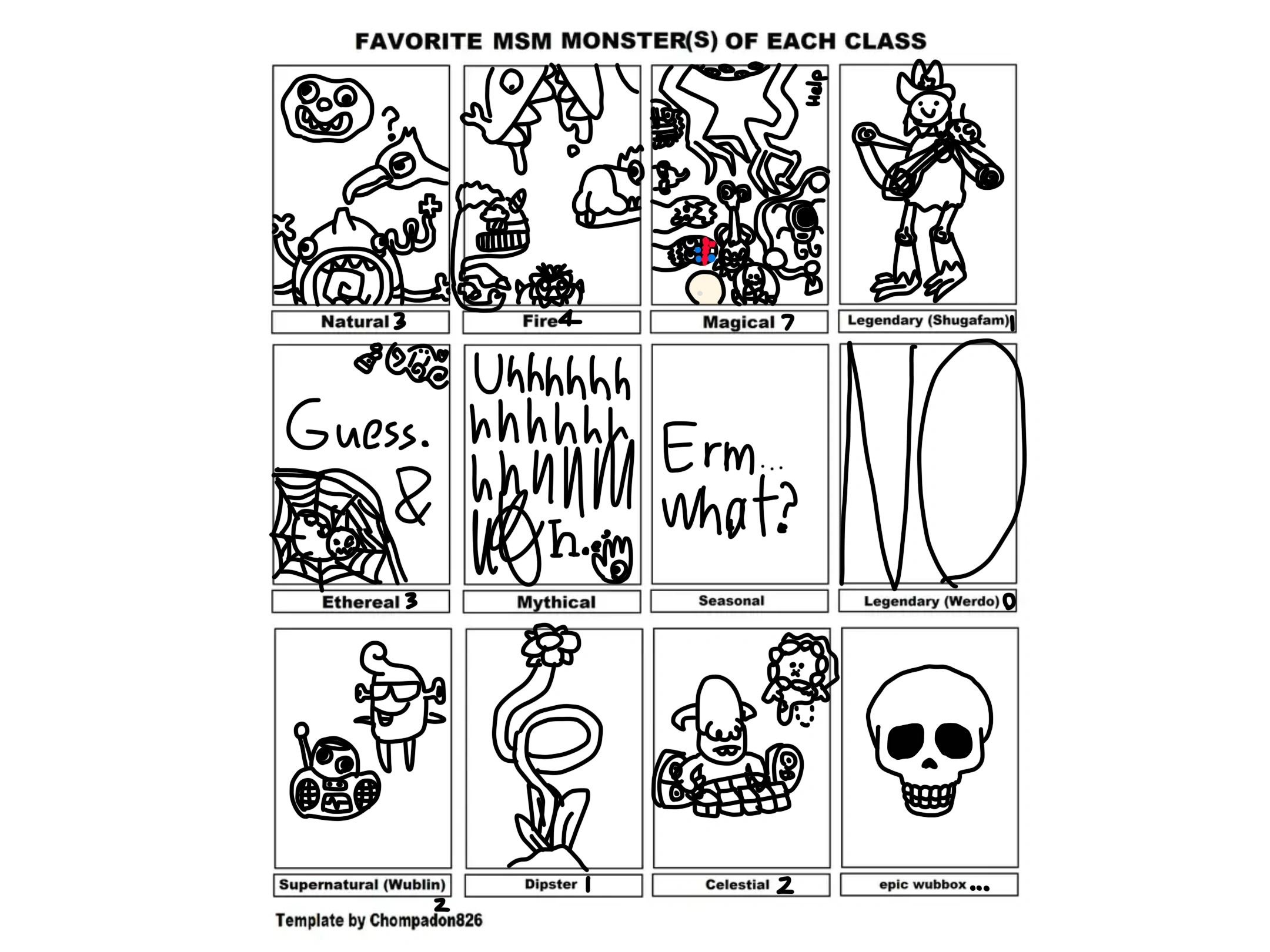 Favorite Monsters | Fandom