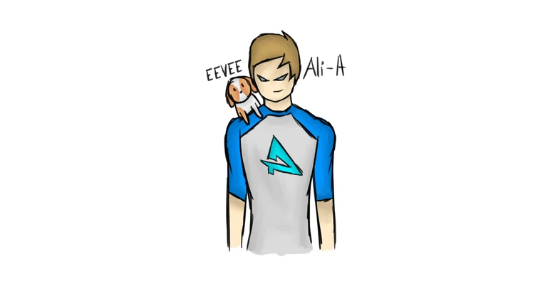 Youtuber pfp redesign ideas part 1 | Fandom