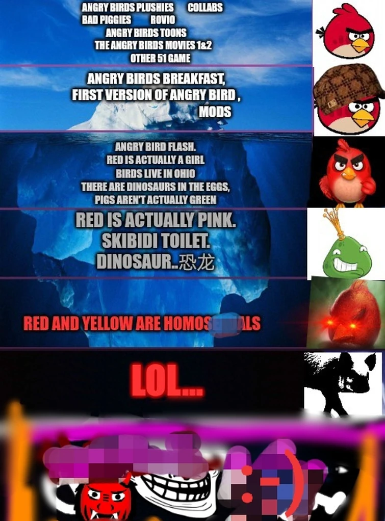 Discuss Everything About Angry Birds Wiki | Fandom