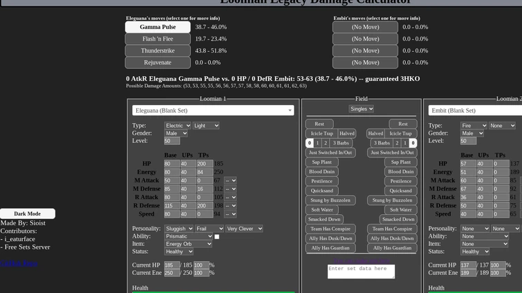 Gib eleguana set | Fandom
