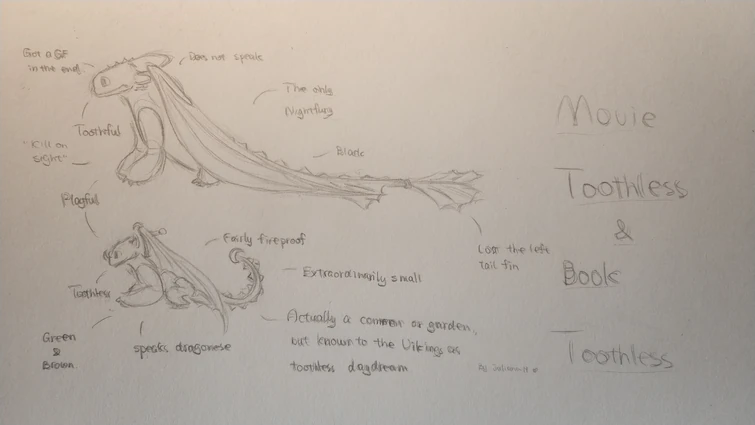 Discuss Everything About How to Train Your Dragon Wiki | Fandom