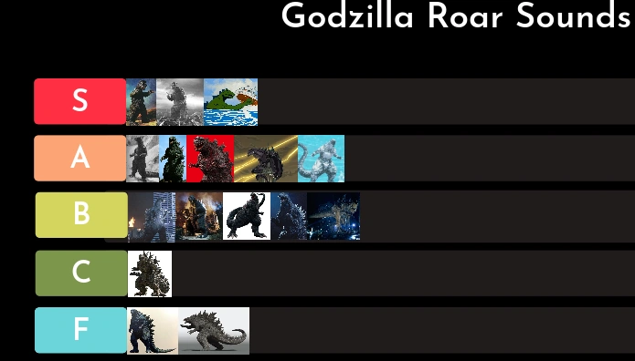 Personal Godzilla Roar Sounds Tier List | Fandom