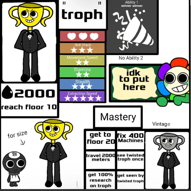 Here’s some info on troph | Fandom