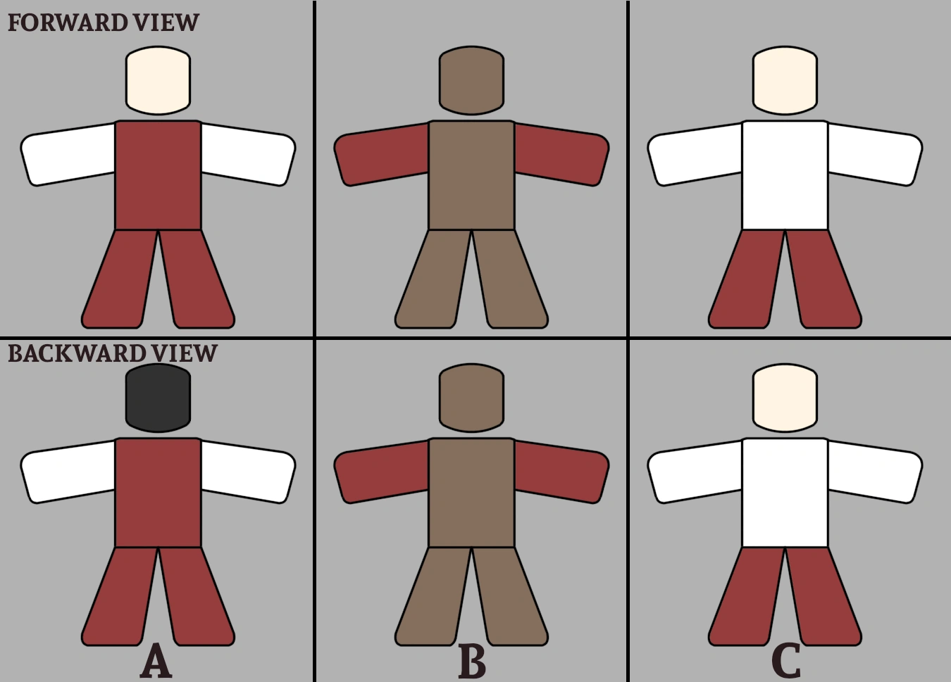 TC2 Experiment: Part 2 | Fandom