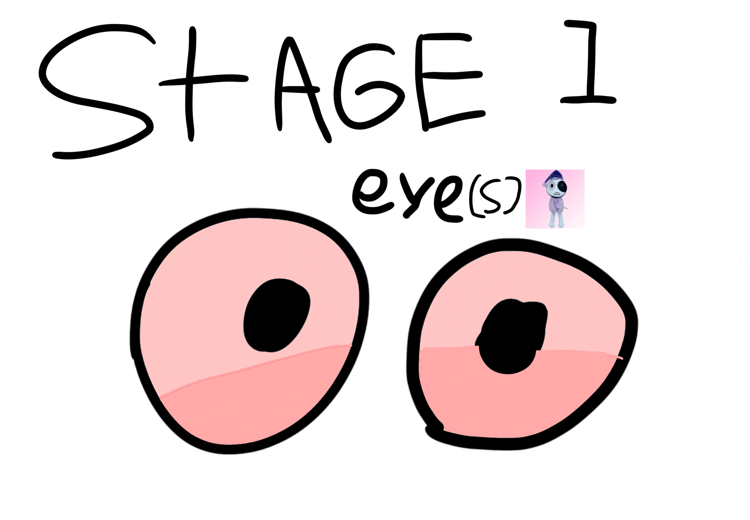 The stages of becoming twisted (What I think at least) | Fandom
