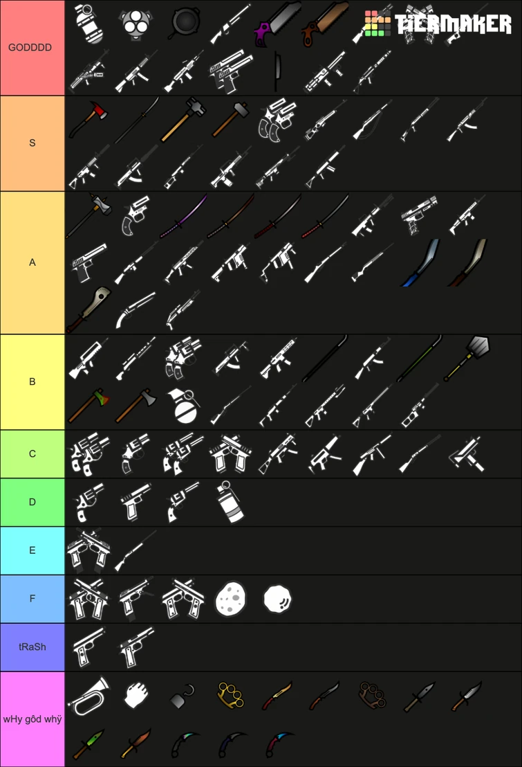 Surviv.io Weapon Tierlist | Fandom