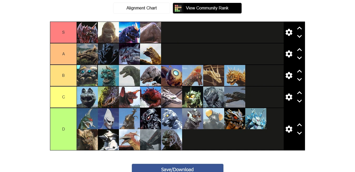 Kaiju Tier List | Fandom