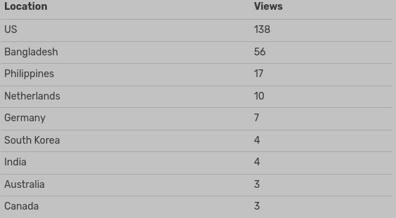 Pray for TCMW | Fandom