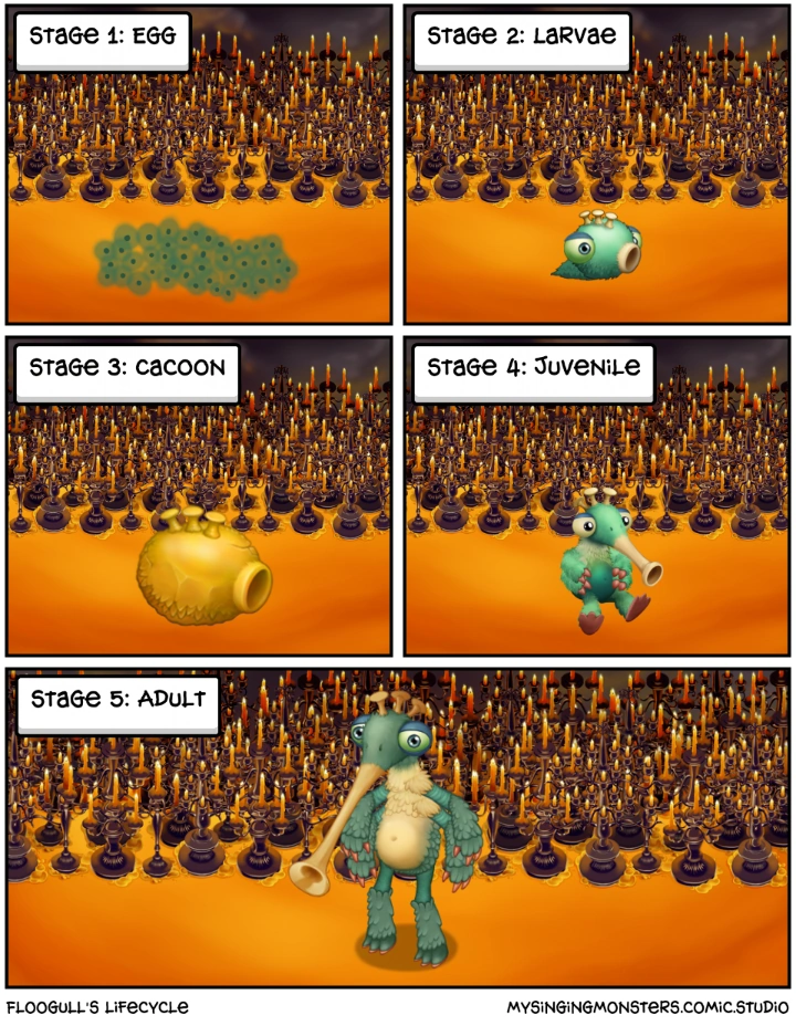 Floogull's lifecycle | Fandom