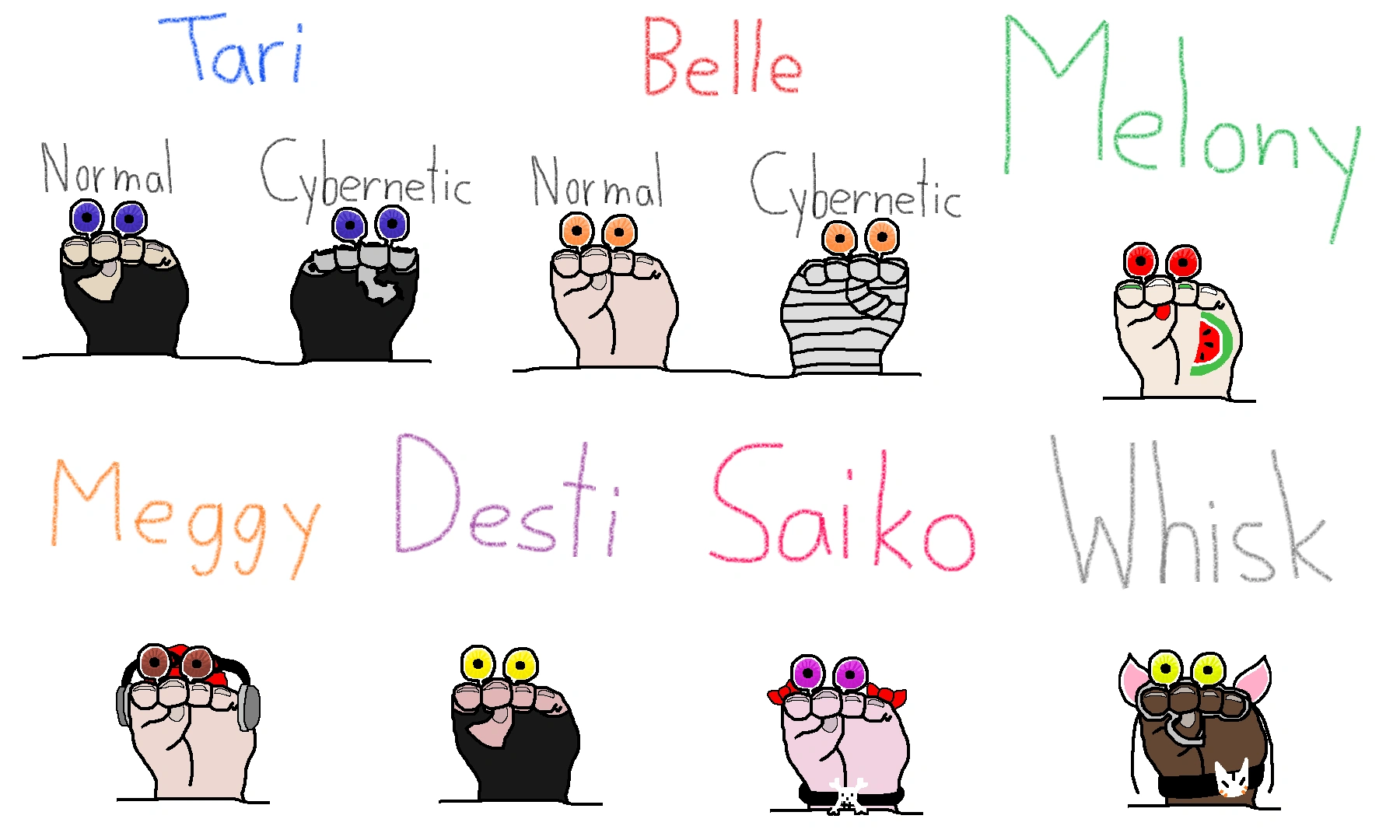 SMG4 female characters + Whisk, but as eye finger puppets | Fandom