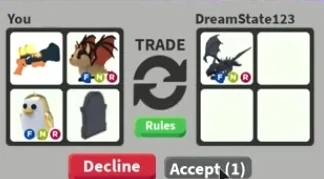 WFL In today's values | Fandom