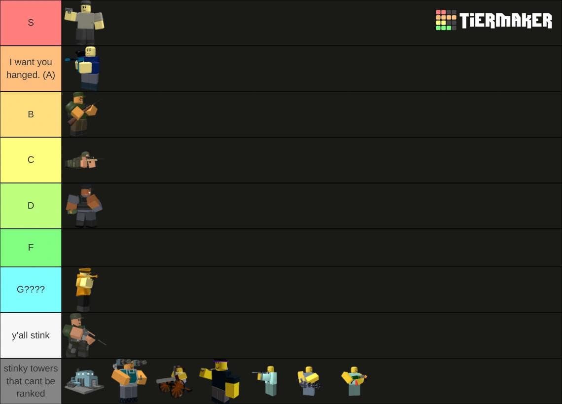 TDS Wiki Creates a Tower Tier List - Part 7: Soldier | Fandom