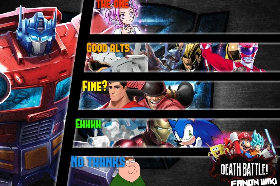 That Optimus Prime Tier List I promised you guys | Fandom