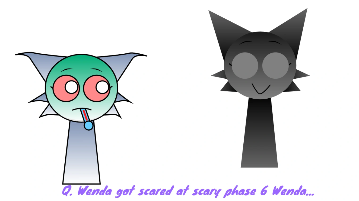 Quarantine Wenda got scared by... who? | Fandom