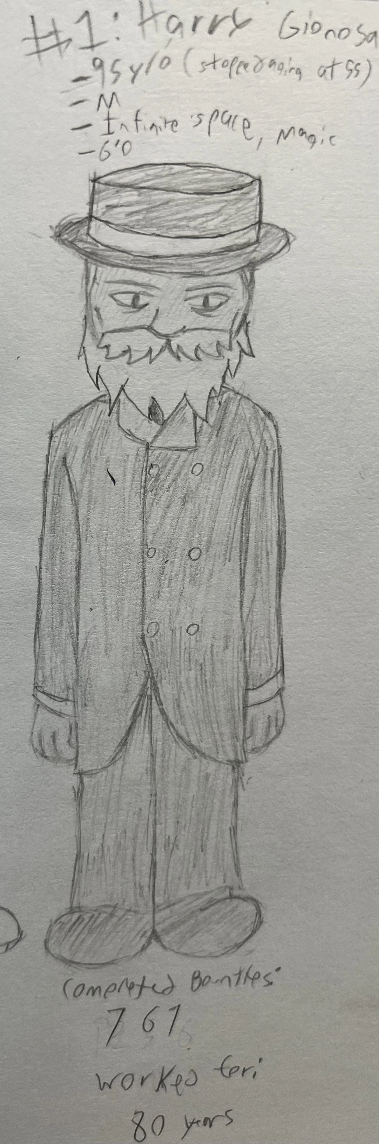 Hitman oc concepts | Fandom