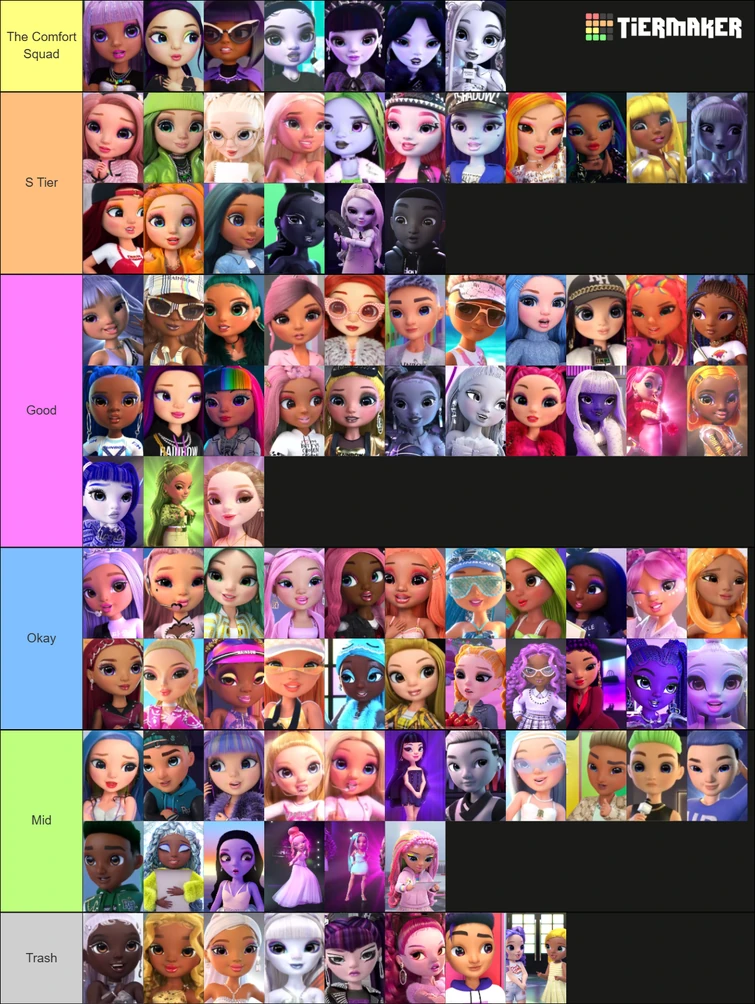 Rainbow High Animated Series Tier List | Fandom