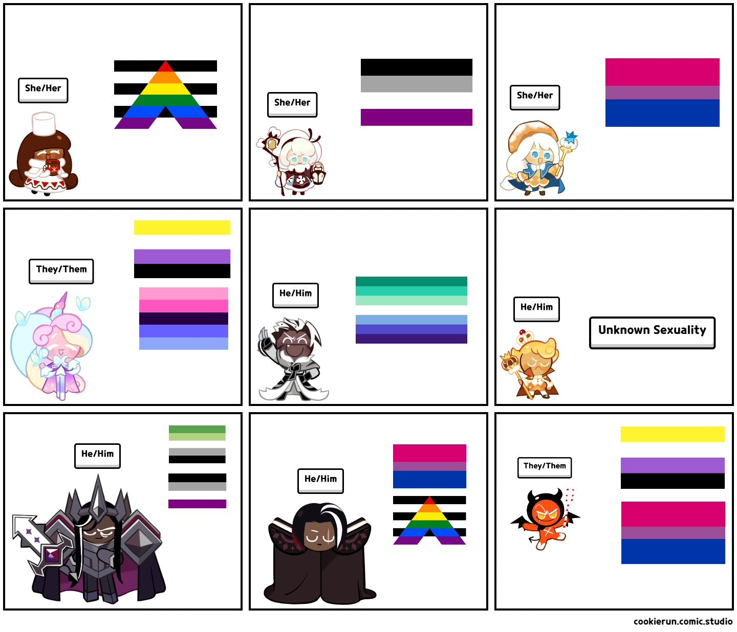 Cookie Run Kingdom LGBTQ Headcanons 3 | Fandom