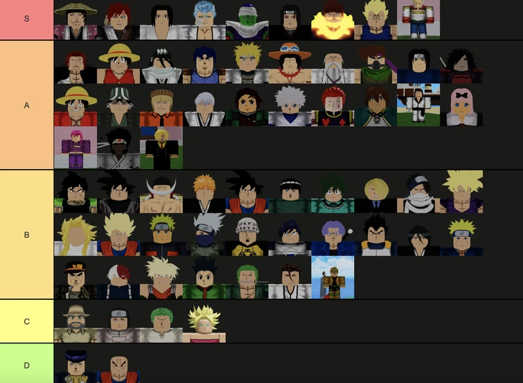 Since everyone's making tier lists. Might as well finish my Golden Skin ...