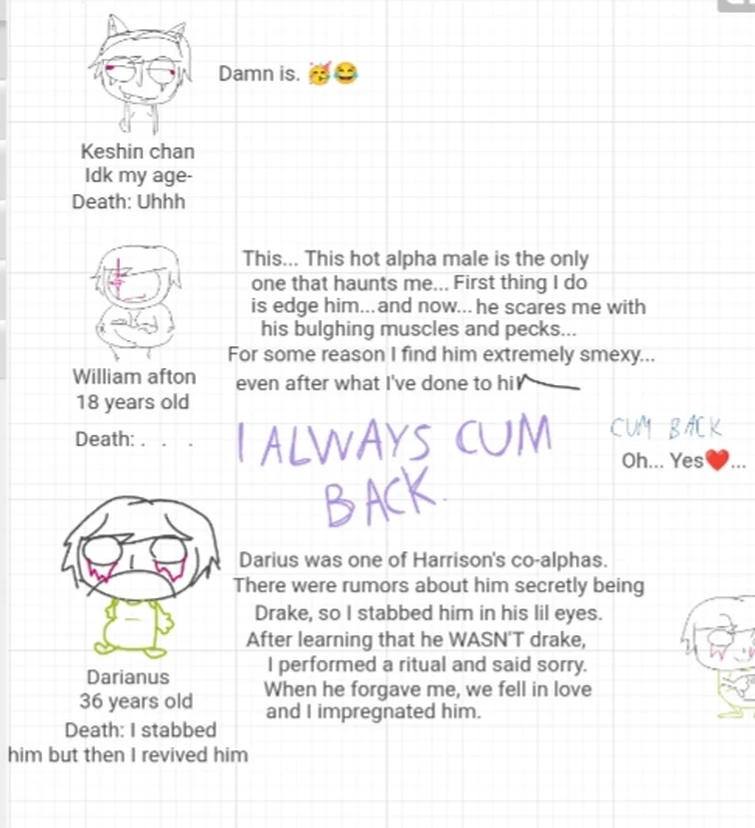 Mewing nilku: The postal rizzler lore!! By user girl | Fandom