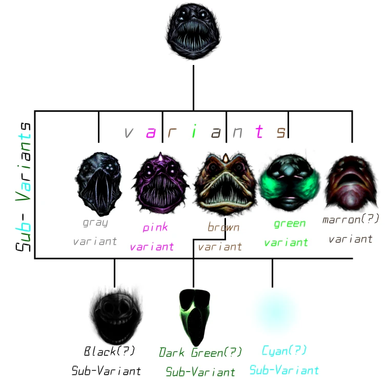 Discuss Everything About Pressure Wiki | Fandom