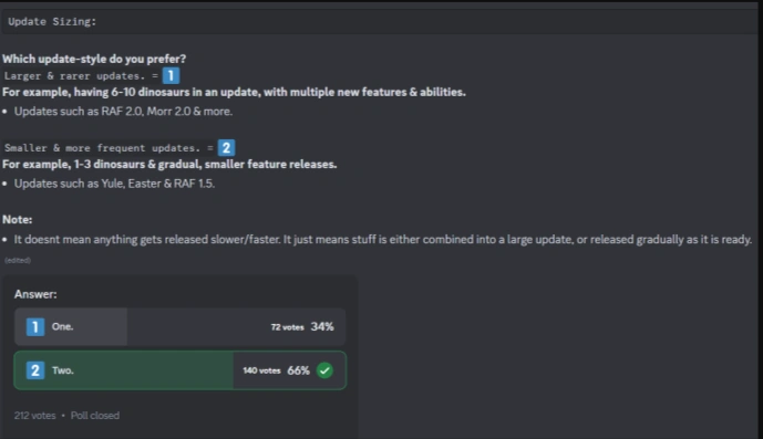 | NEW Update Schedule ! | | Fandom