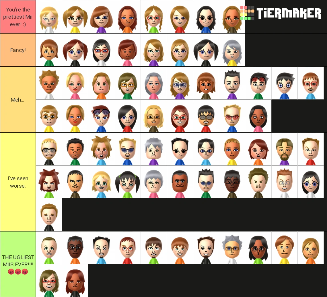 Who's CPU Miis are these? | Fandom