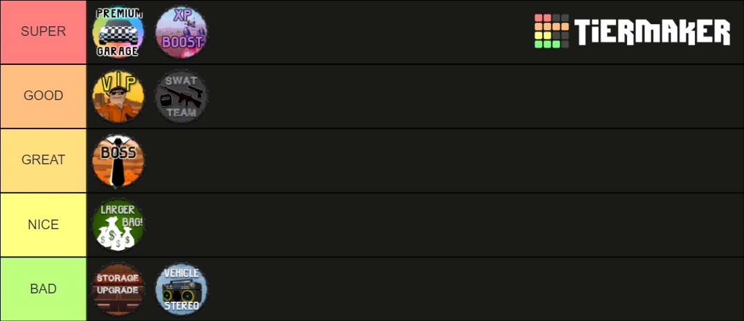 My Jailbreak Gamepasses! Tierlist | Fandom