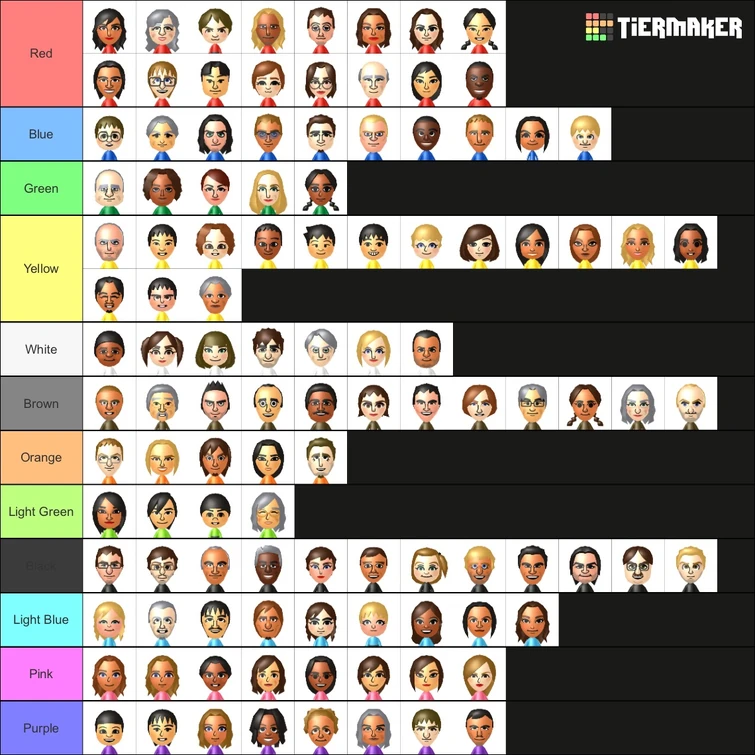 Organised my Wii U CPU Miis and the Nintendo CPU’s by colour. | Fandom