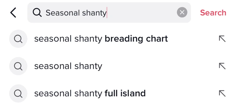 Breading chart | Fandom
