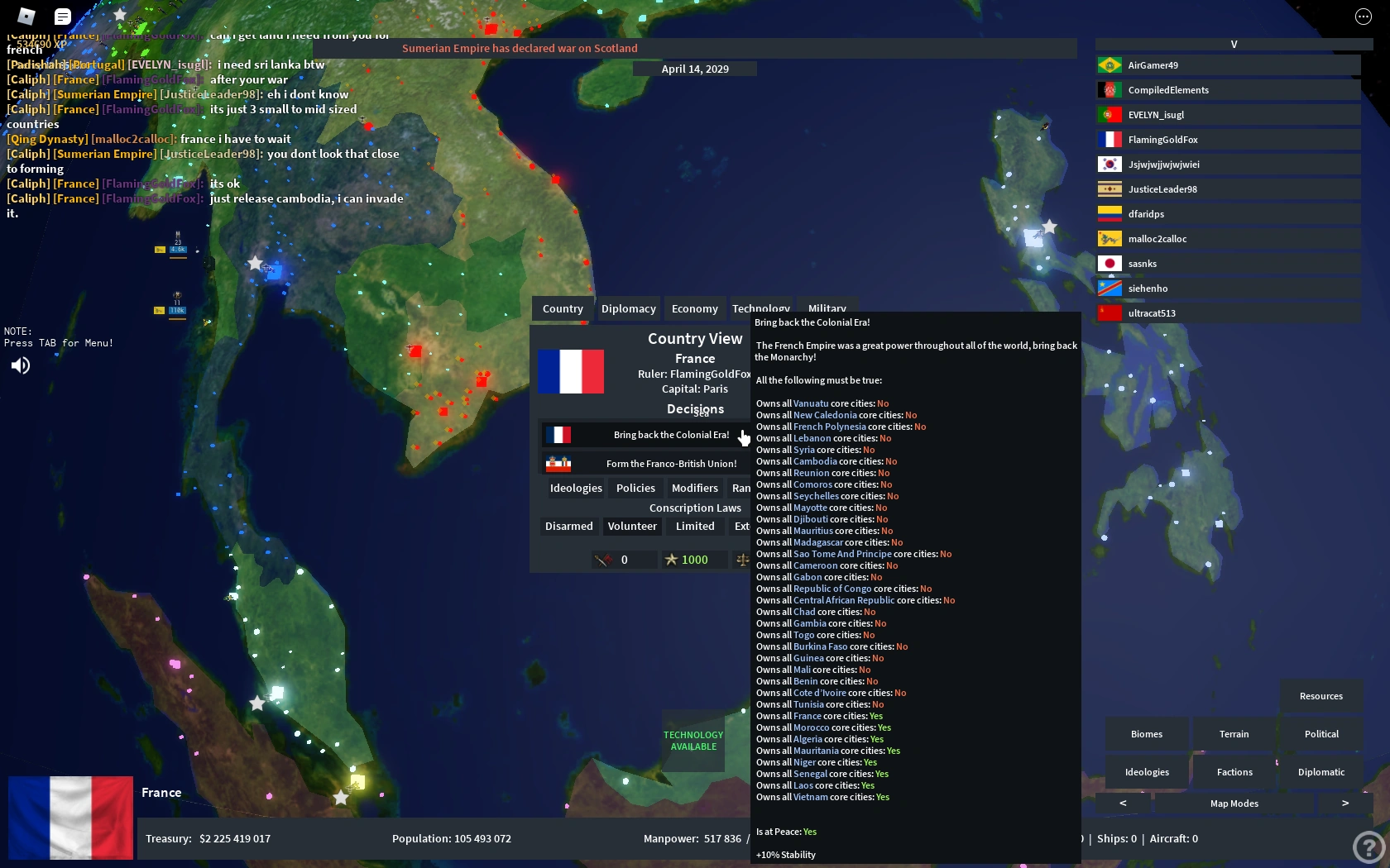 quarter way there! | Fandom