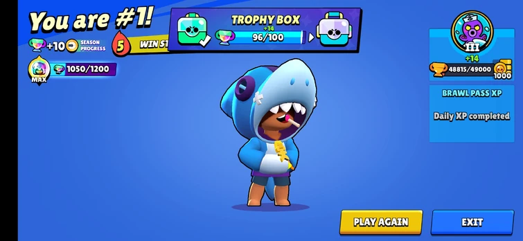 Does anybody know how new trophy reset works? | Fandom
