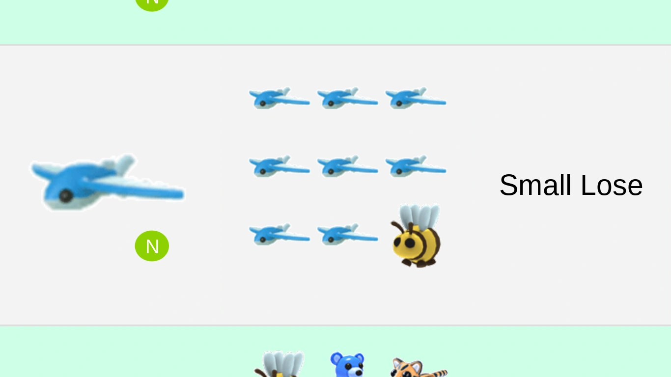 is this true? | Fandom