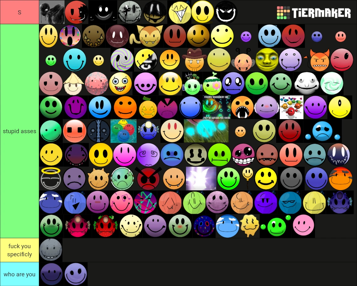 glaggle tier list | Fandom
