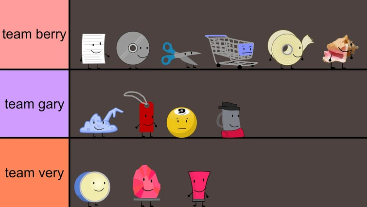 battle to be safe 1 | Fandom