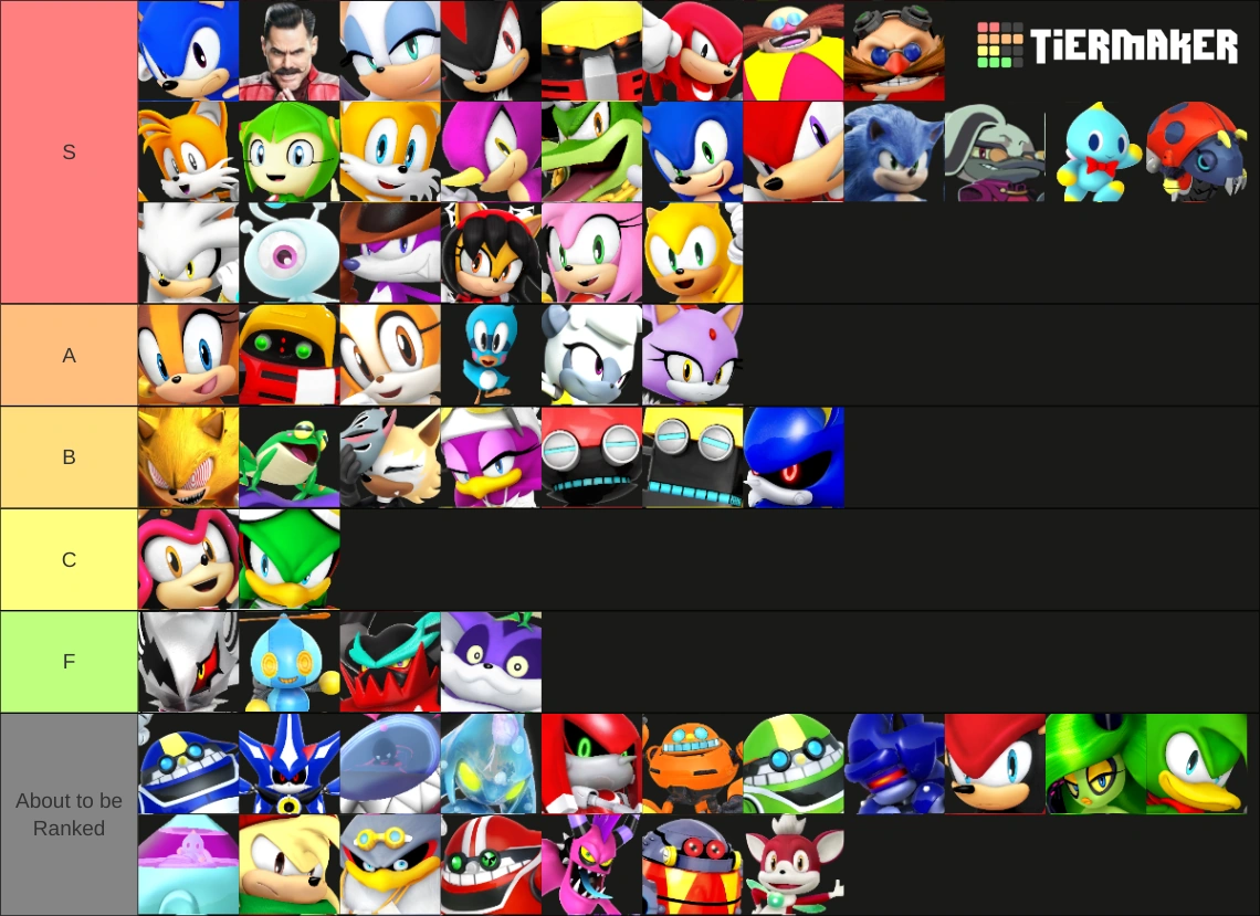 Sonic tier list ranked by the fandom[New version] | Fandom