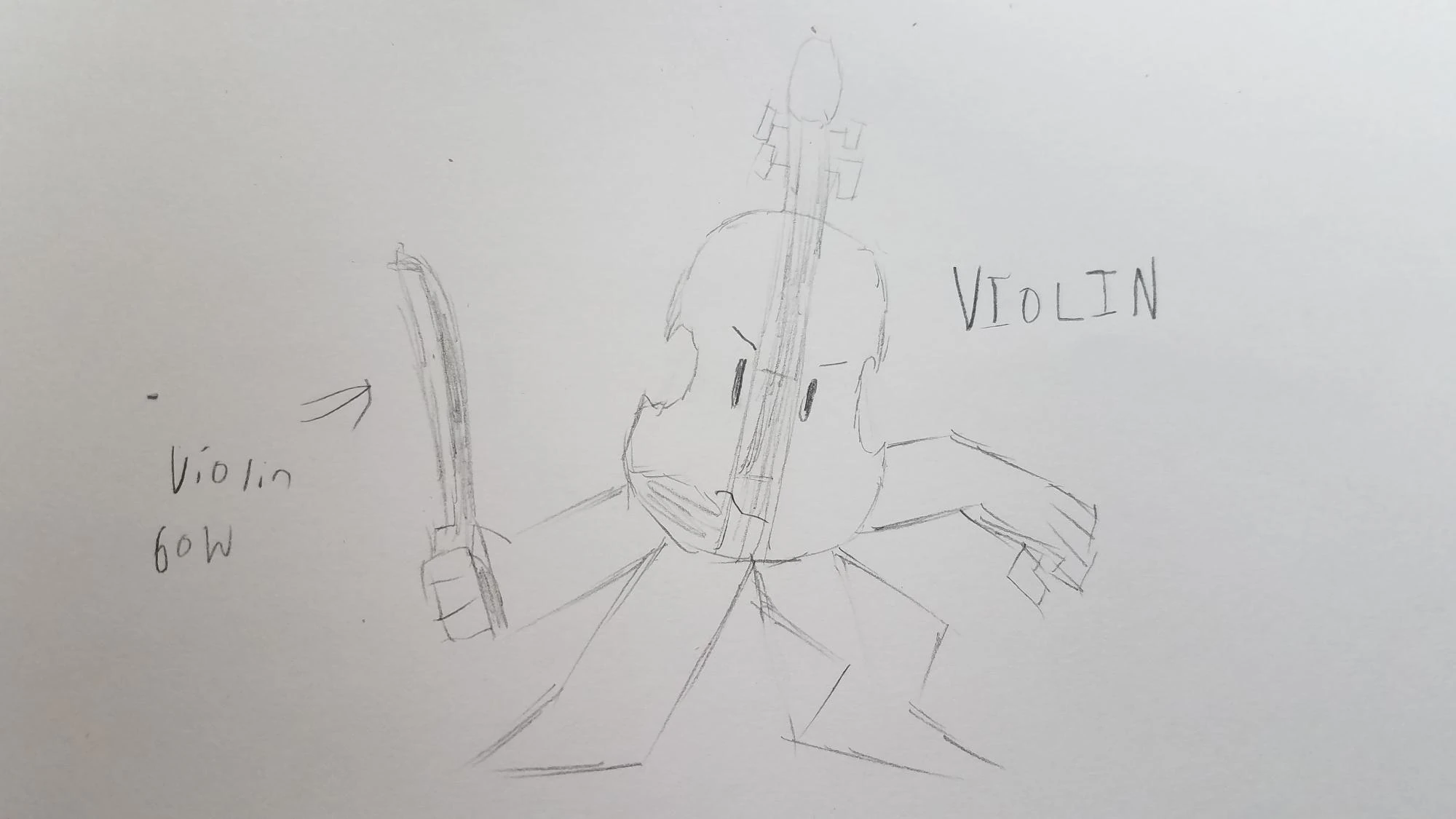 objectified oc idea | Fandom