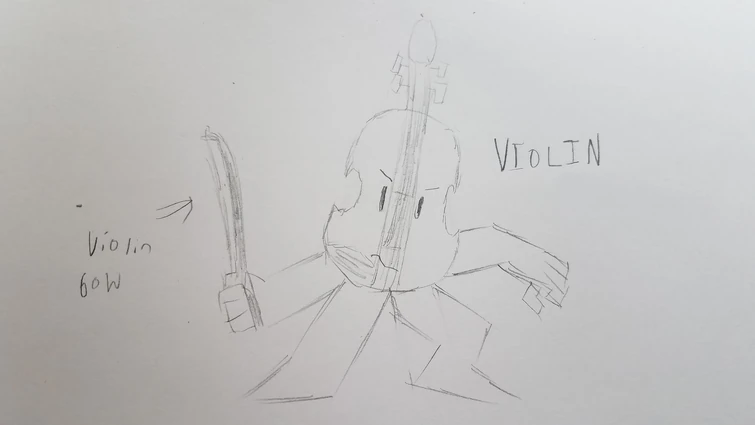 objectified oc idea | Fandom