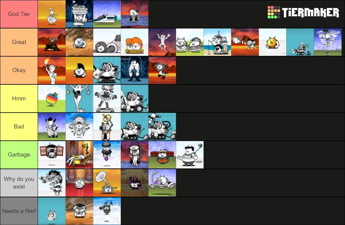 Super Rare Tier List | Fandom