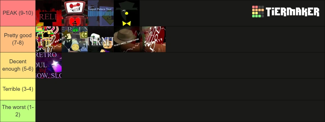 My DoD LMS tier list | Fandom