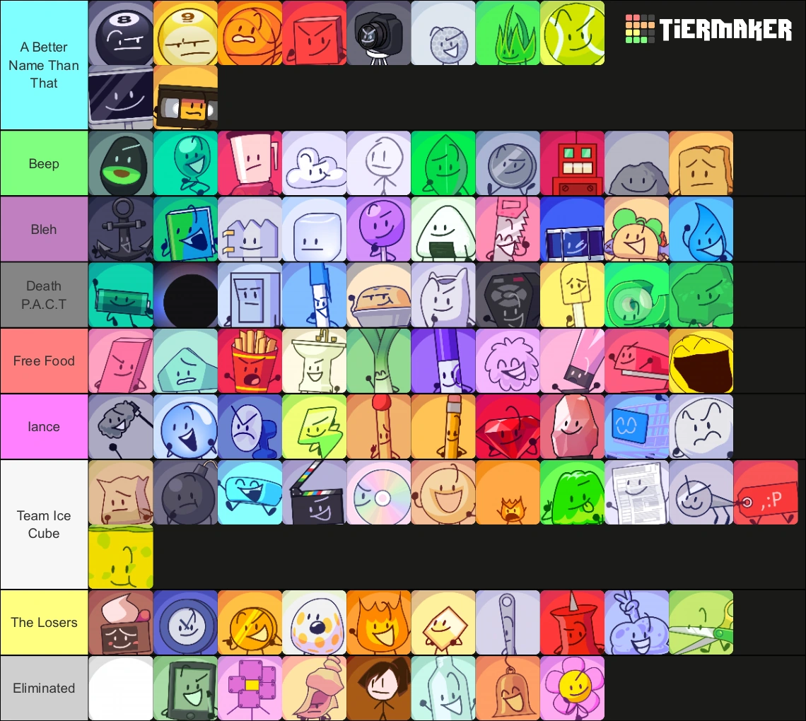 Ultimate BFB Voting 9: Back and Better Than Ever | Fandom