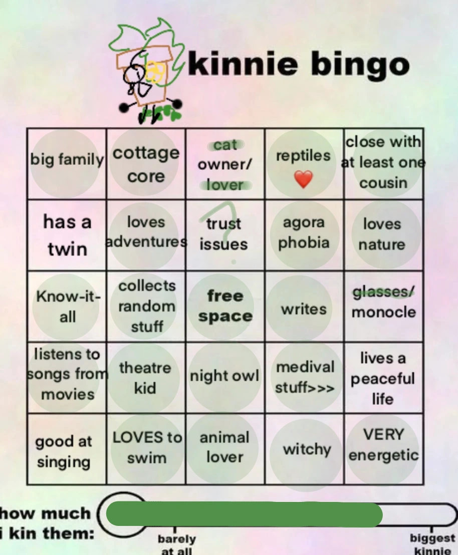 did my own kin bingo | Fandom