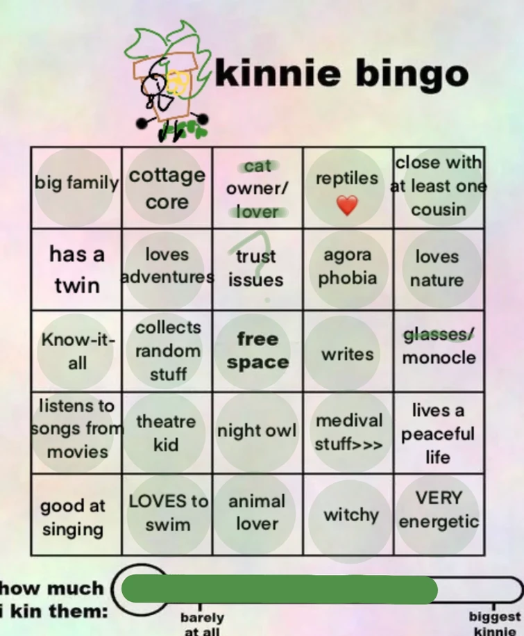 did my own kin bingo | Fandom