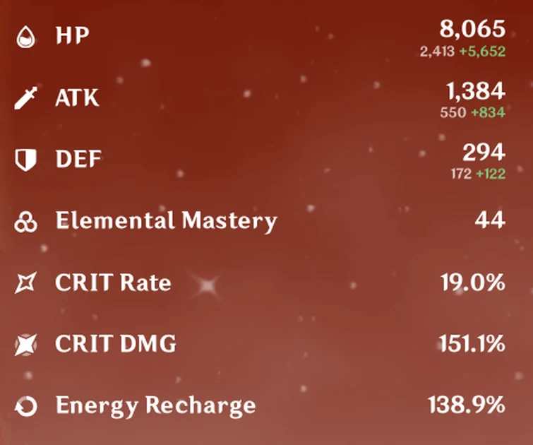 who should i farm for first | Fandom